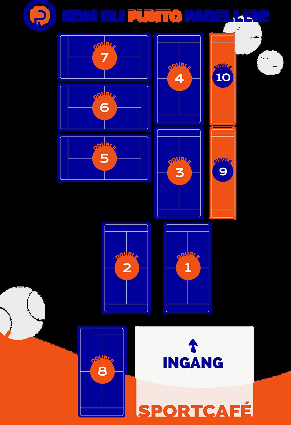 ONZE LOCATIE - Punto Padel